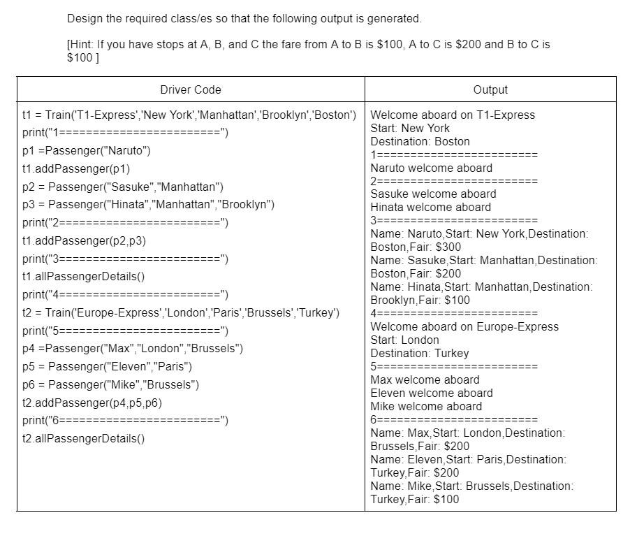 Solved Note: You can't change the driver code. You have to | Chegg.com