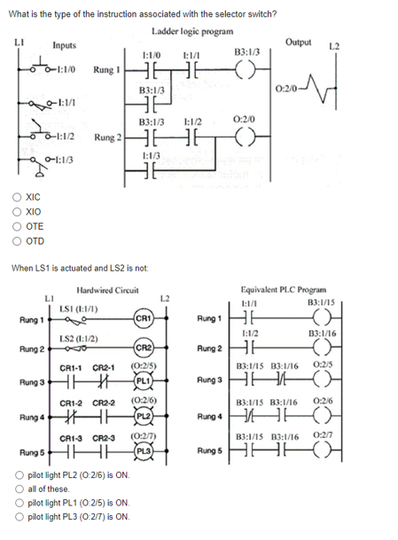 Solved What is the type of the instruction associated with | Chegg.com