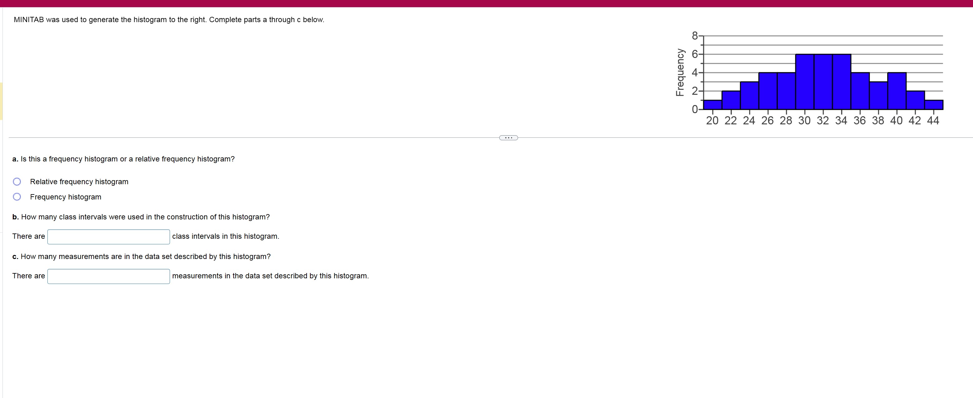 Solved Educational Attainment for Men and Women Construct a | Chegg.com