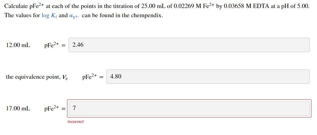 Solved Calculate pFe2+ at each of the points in the | Chegg.com