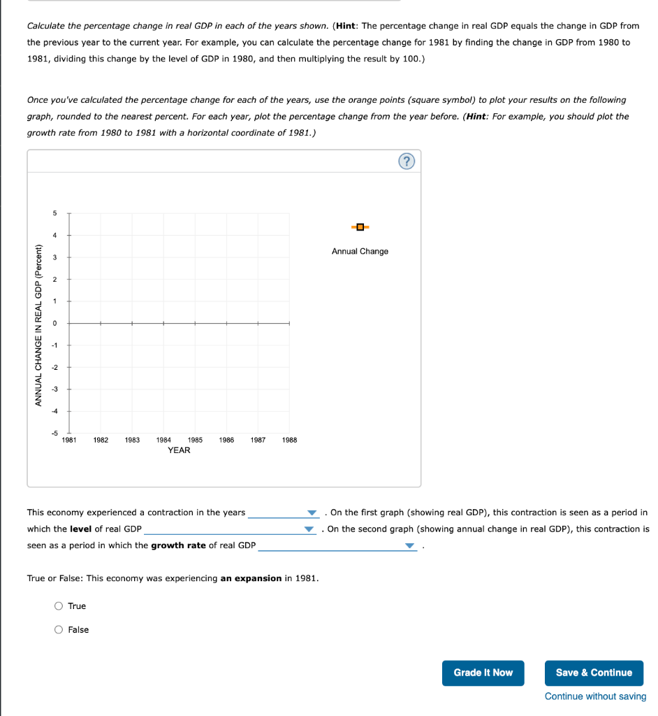 Solved The following table shows data on a hypothetical | Chegg.com