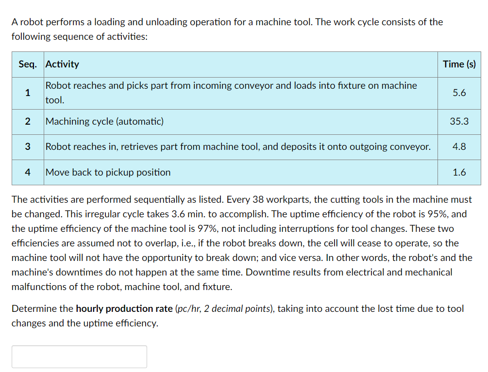 Solved A robot performs a loading and unloading operation | Chegg.com