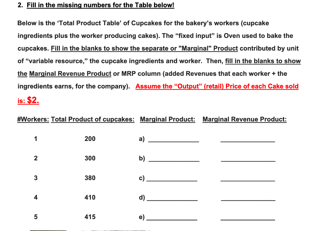 Solved 2. Fill in the missing numbers for the Table below! | Chegg.com