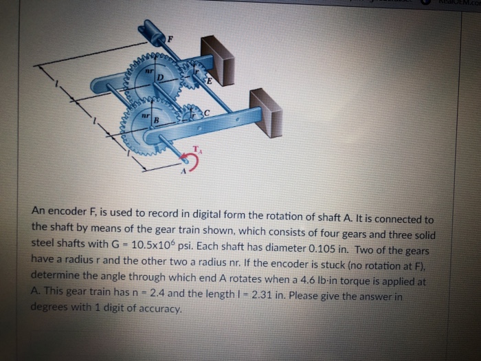Solved AT ? An encoder F, is used to record in digital form | Chegg.com