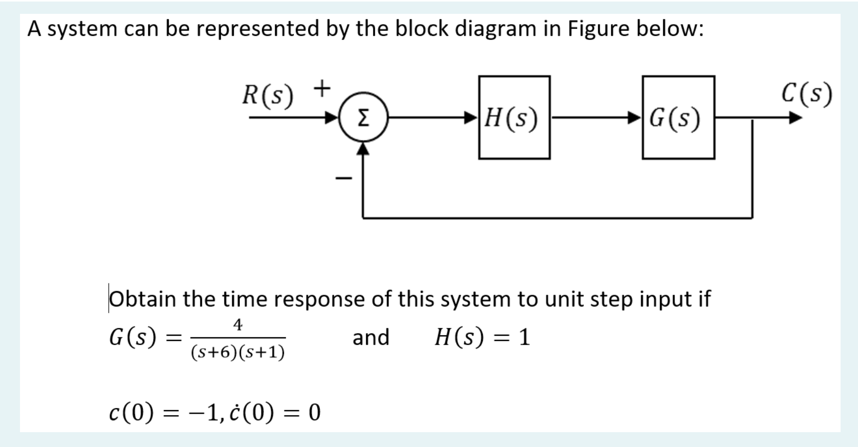 Solved A system can be represented by the block diagram in | Chegg.com