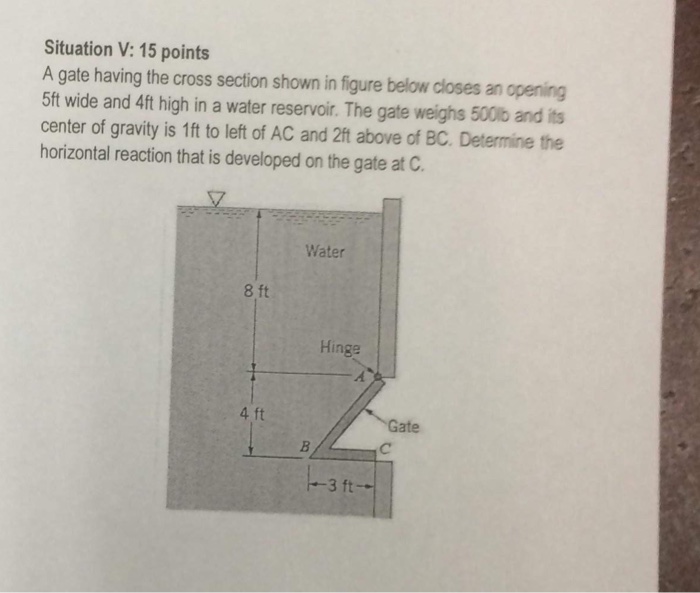 Solved Situation V: 15 points A gate having the cross | Chegg.com