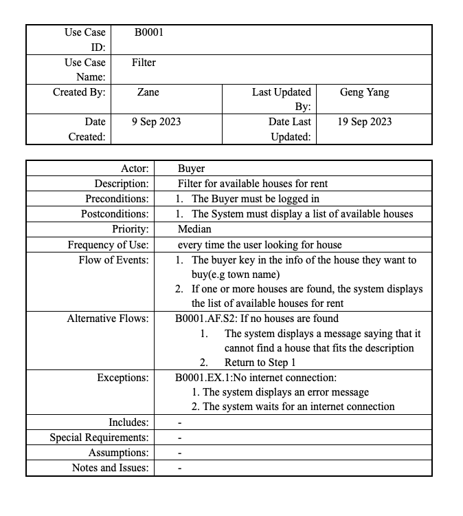Solved Using Information given below draw Sequence diagram's | Chegg.com