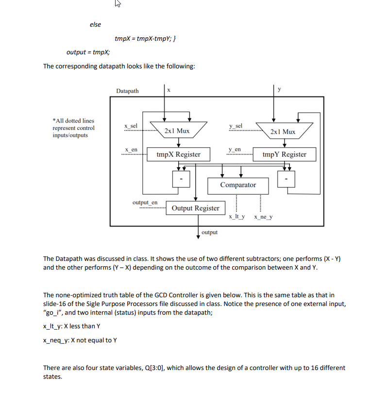Solved Overview: A single-purpose processor would consist of | Chegg.com