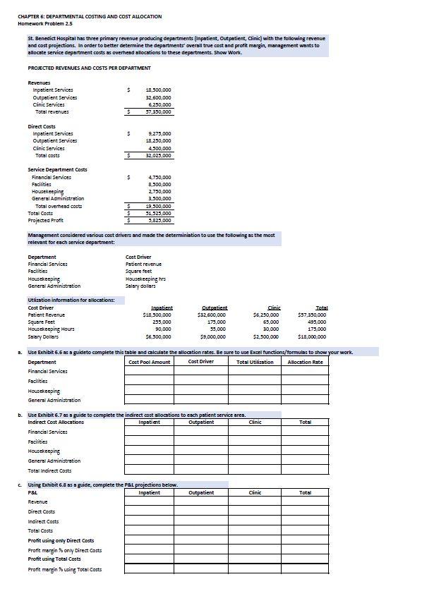 Solved CHAPTER 6: DEPARTMENTAL COSTING AND COST ALLOCATION | Chegg.com
