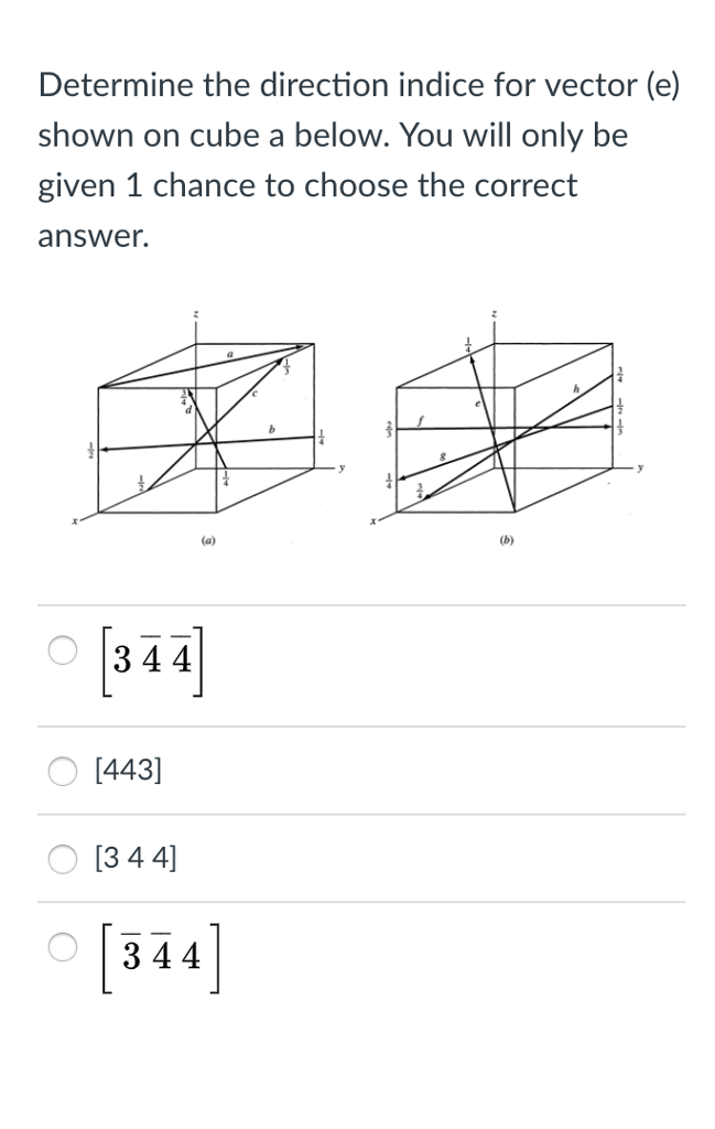 Solved Determine the direction indice for vector (e) shown | Chegg.com