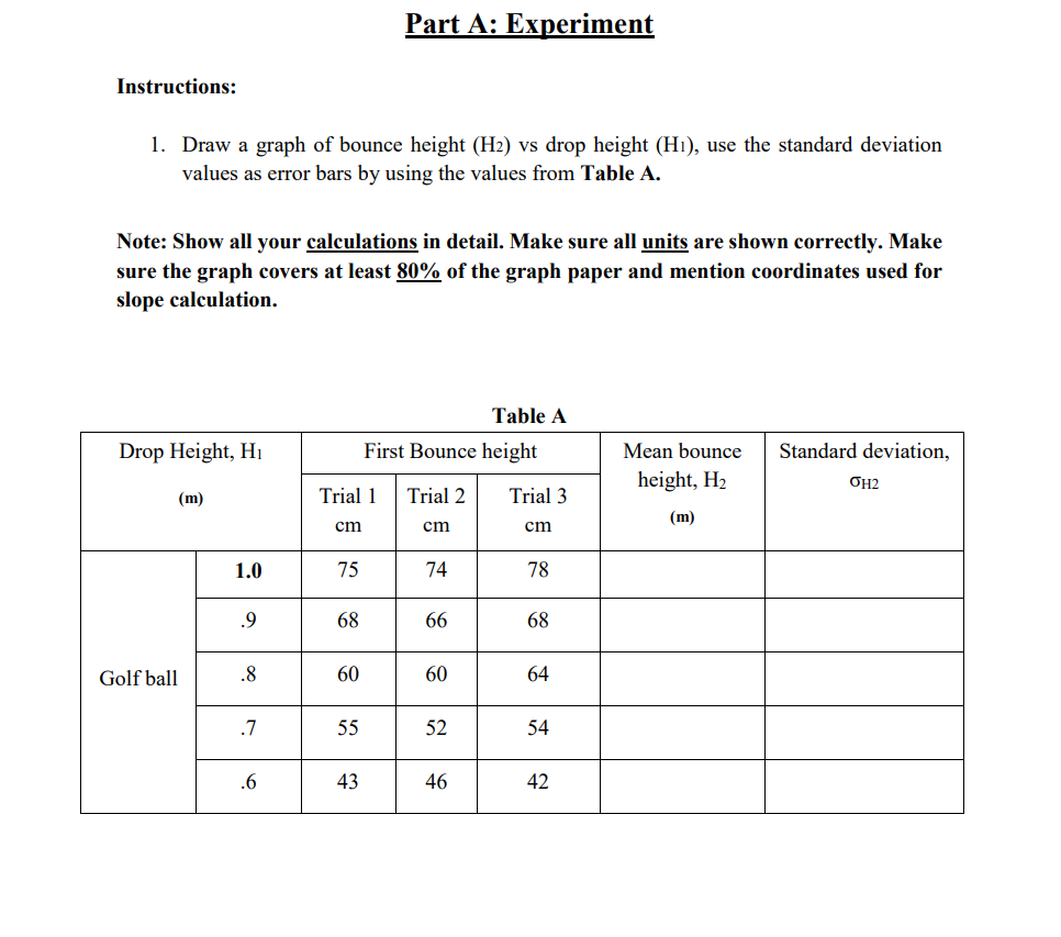 Solved Part A: Experiment Instructions: 1. Draw a graph of | Chegg.com