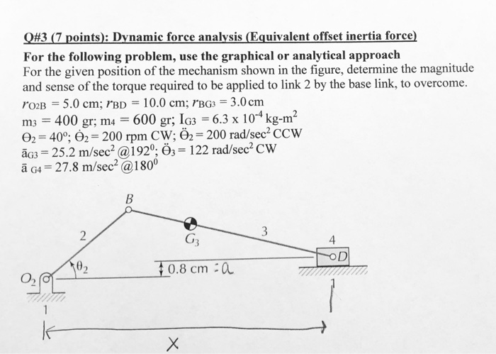 Solved O#3 (7 points): Dynamic force analysis (Equivalent | Chegg.com