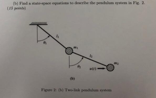 Solved B Find A State Space Equations To Describe The