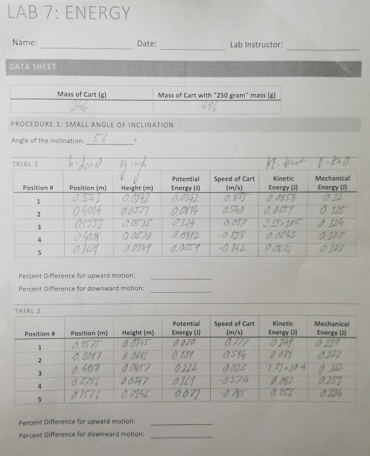 Solved LAB 7: ENERGY Name: Date: Lab Instructor: DATA SHEET | Chegg.com