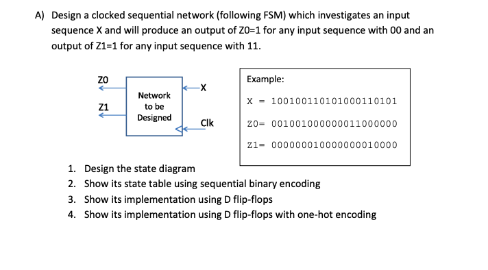 Solved A) Design a clocked sequential network (following | Chegg.com