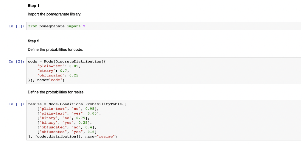Solved MALWARE DETECTION BAYESIAN NETWORK Complete the | Chegg.com