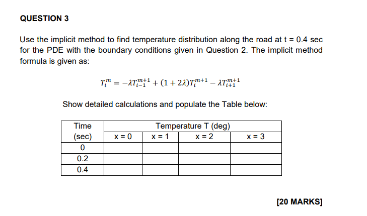 Use the implicit method to find temperature | Chegg.com