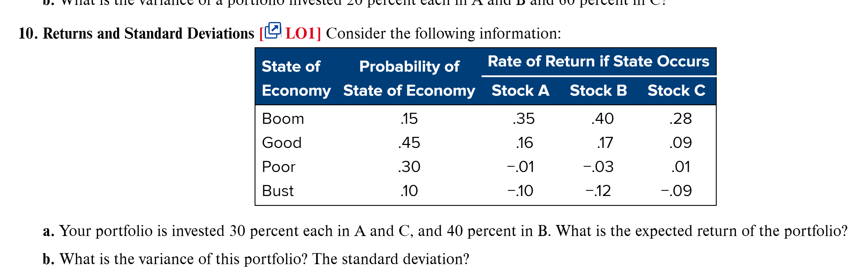 Solved 10. Returns and Standard Deviations [기 LO1] Consider | Chegg.com