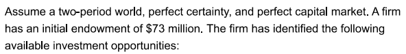 Solved Assume a two-period world, perfect certainty, and | Chegg.com