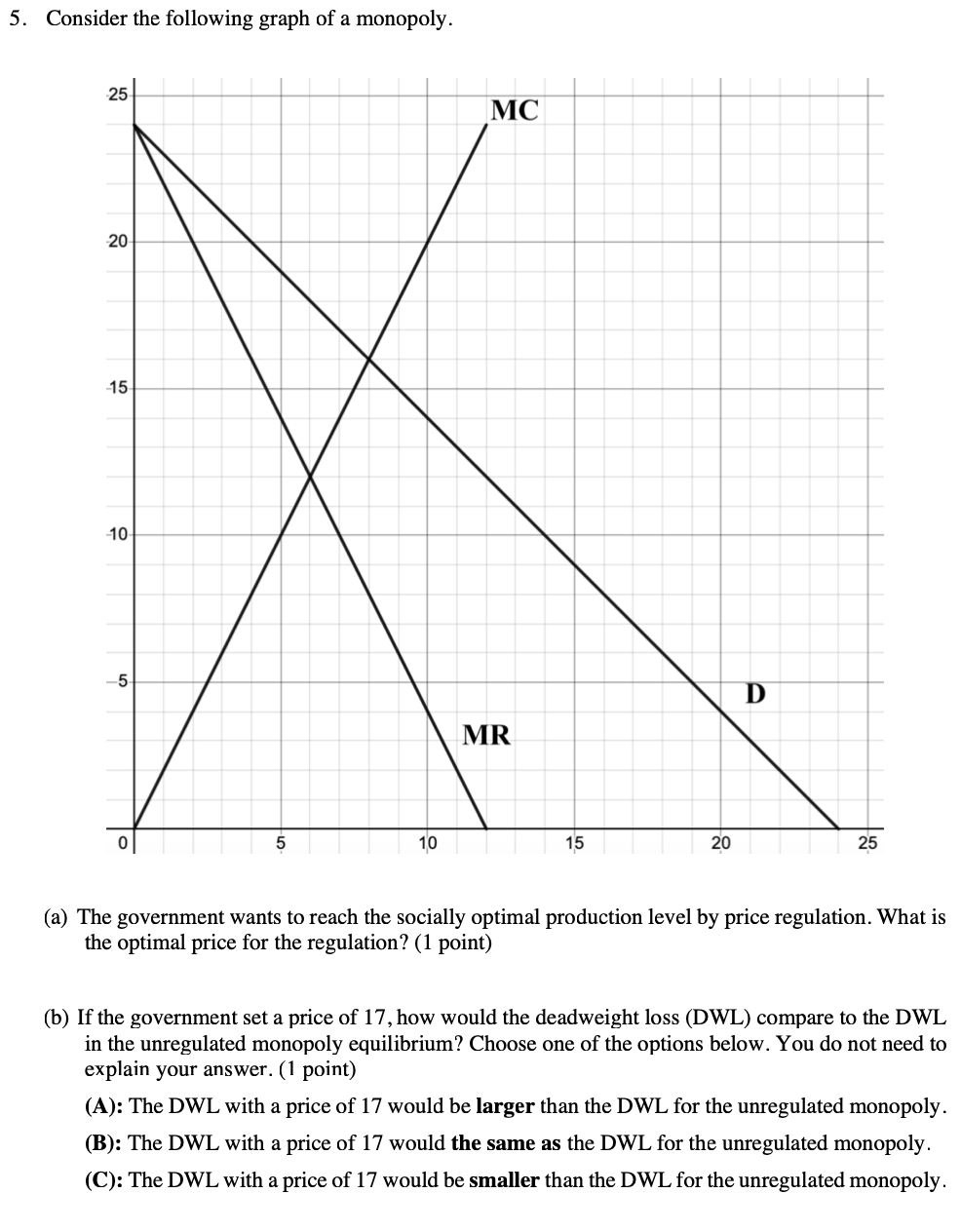 Solved (a) The government wants to reach the socially | Chegg.com