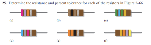 Solved 25. Determine the resistance and percent tolerance | Chegg.com