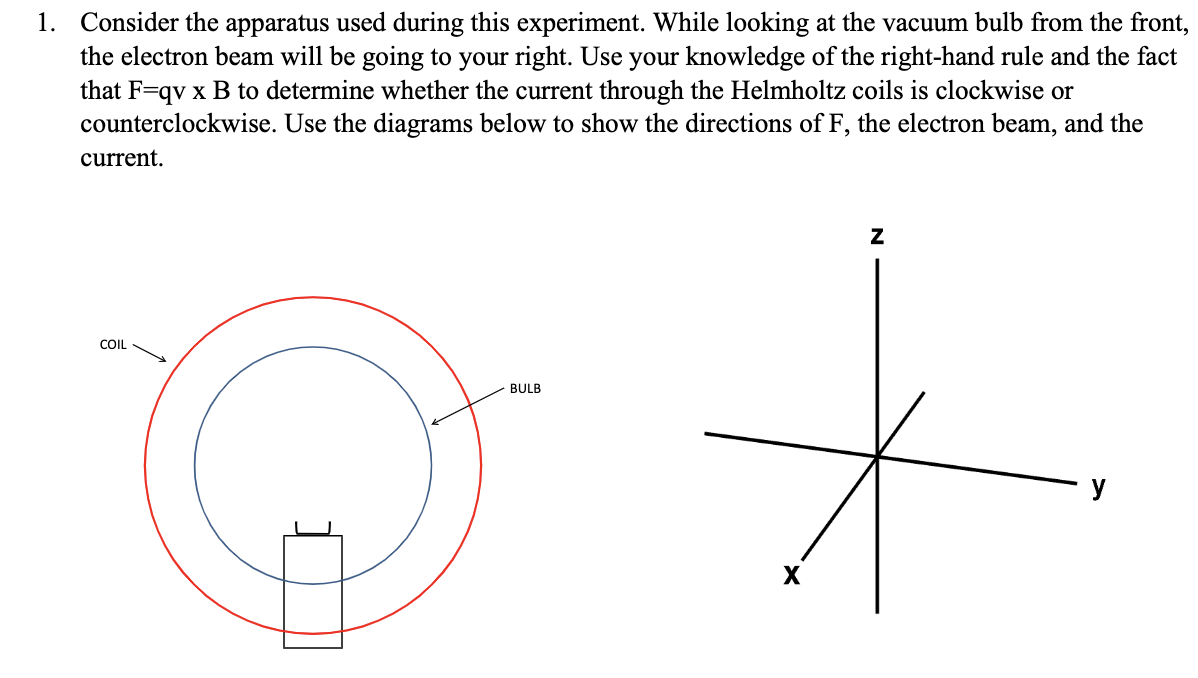 Solved 1. Consider the apparatus used during this | Chegg.com