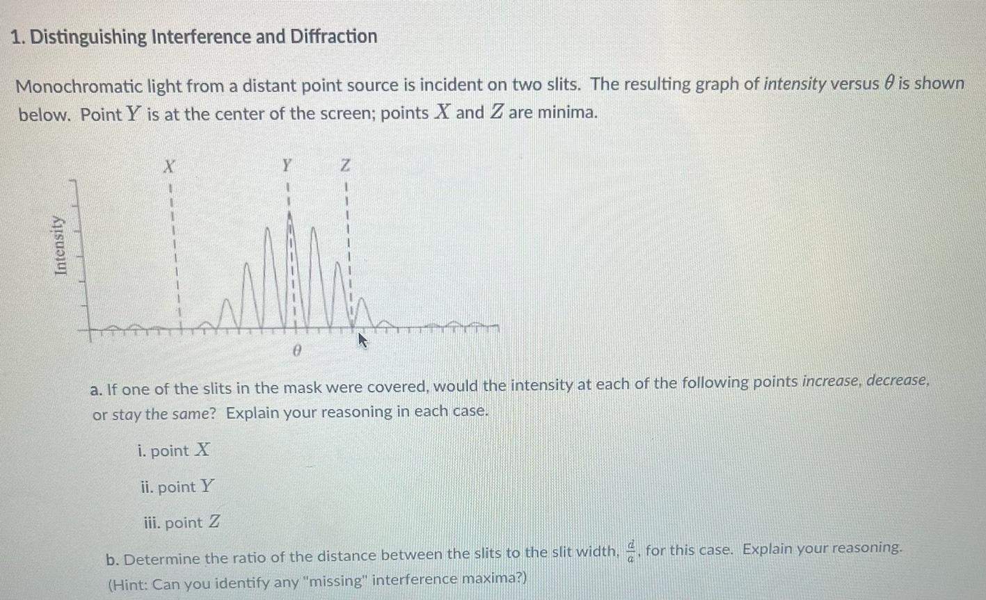 Solved 1. Distinguishing Interference and Diffraction | Chegg.com