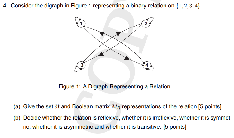 4. Consider the digraph in Figure 1 representing a | Chegg.com