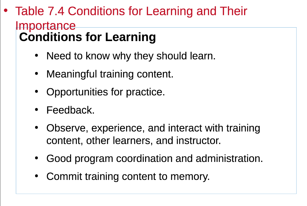 Solved Table 7.4 list 7 conditions for learning and | Chegg.com