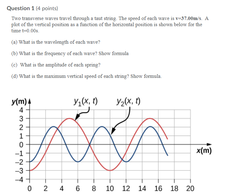 Solved Question 1 (4 points) Two transverse waves travel | Chegg.com