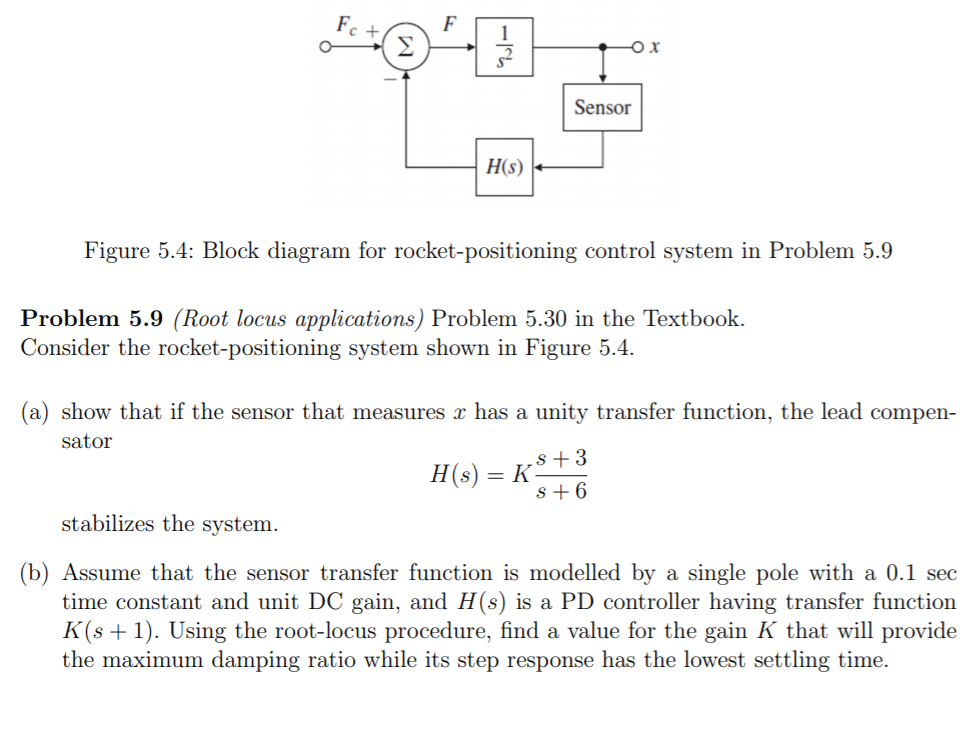 Solved Ох Sensor H(S) Figure 5.4: Block diagram for | Chegg.com