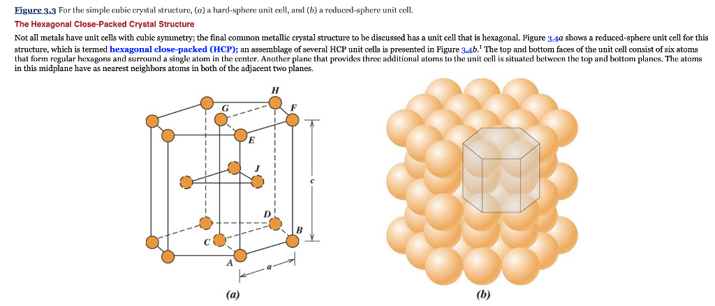 Solved Figure 3.3 For the simple cubie crystal structure, | Chegg.com