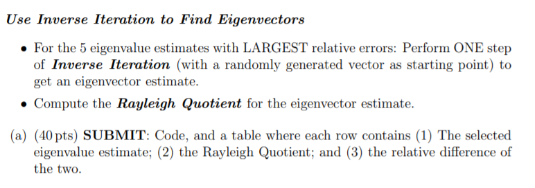 Solved Use Inverse Iteration to Find Eigenvectors • For the | Chegg.com