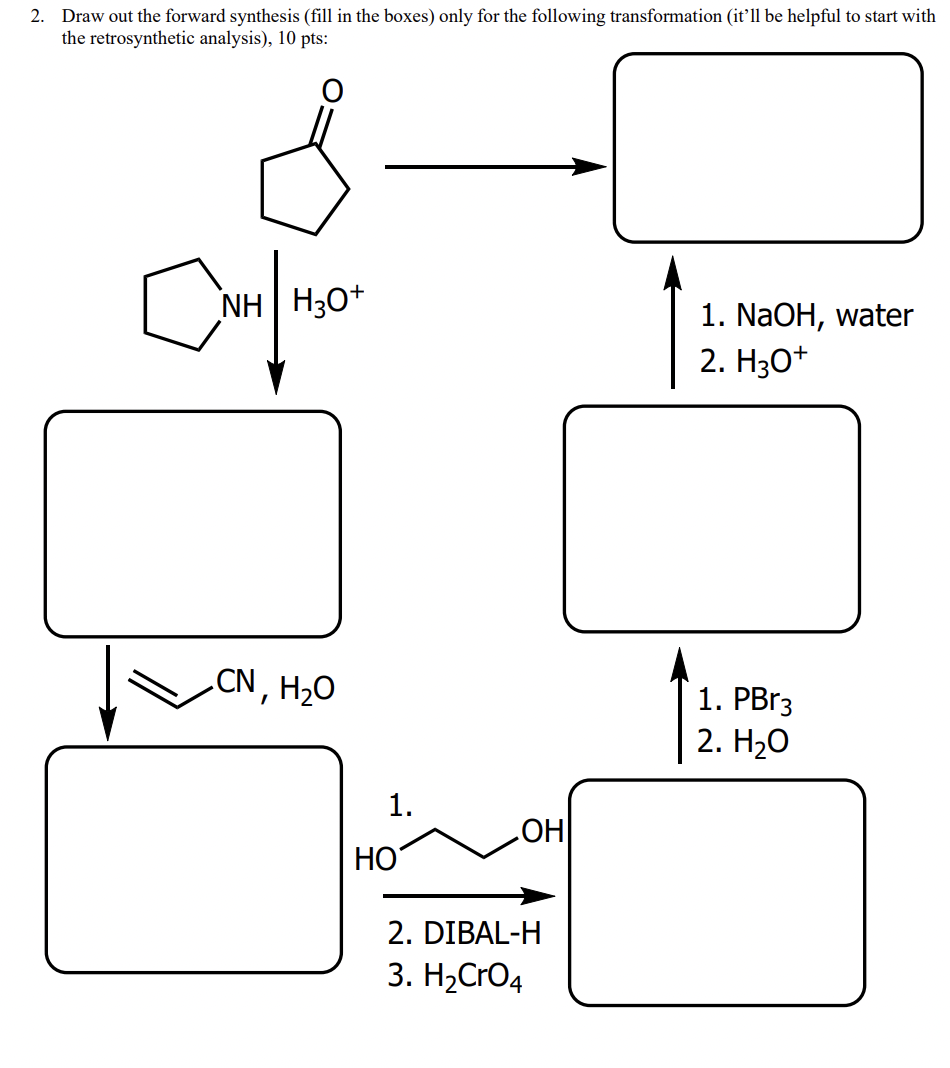 Solved Draw out the forward synthesis (fill in the boxes) | Chegg.com