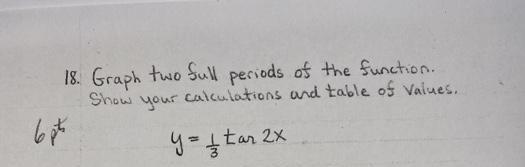 Solved 18. Graph two full periods of the function. Show your | Chegg.com