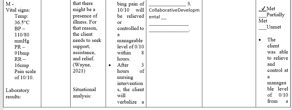 Solved Write The Interventions And Rationale For The