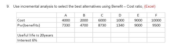 Solved 9. Use incremental analysis to select the best | Chegg.com