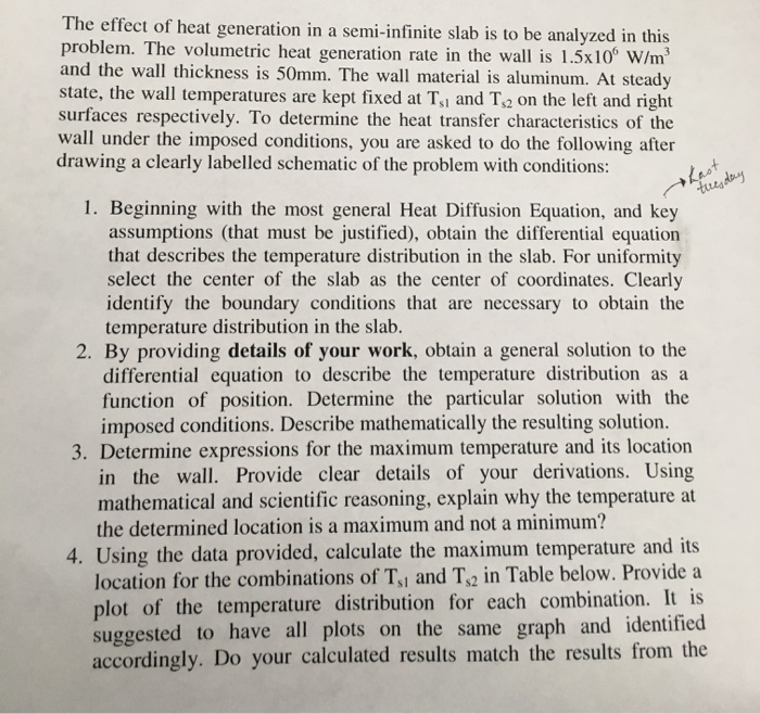 Solved The effect of heat generation in a semi-infinite slab | Chegg.com