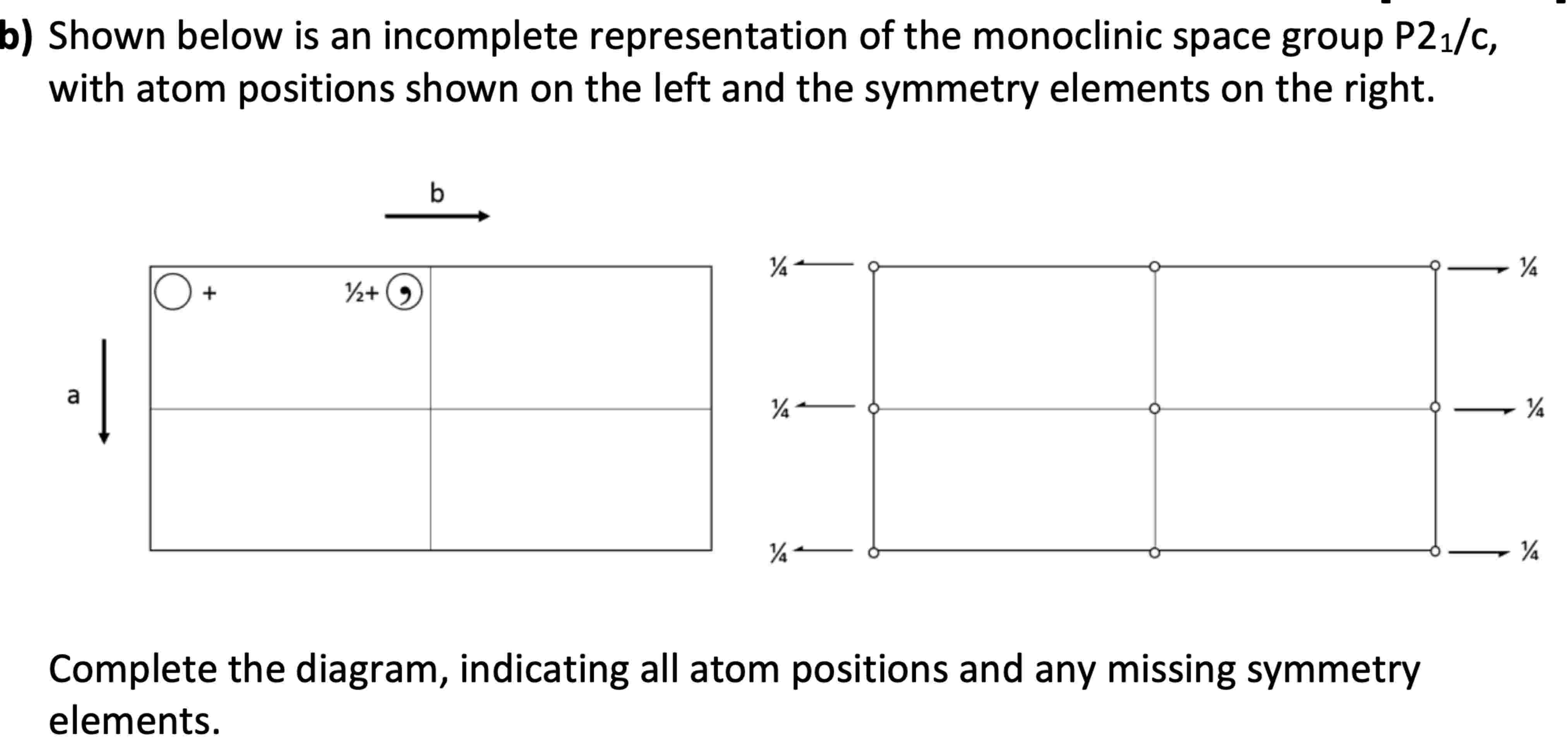 b) ﻿Shown below is an incomplete representation of | Chegg.com