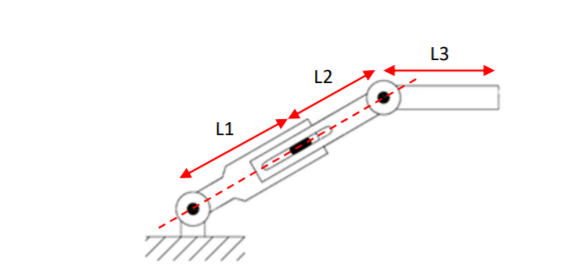 Robotic arm kinematics A RPR robotic arm is shown in | Chegg.com