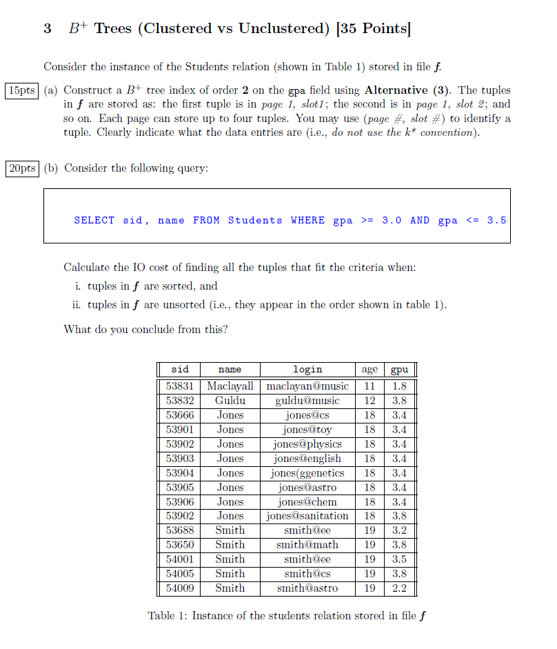 B Trees Clustered Vs Unclustered 35 Points 