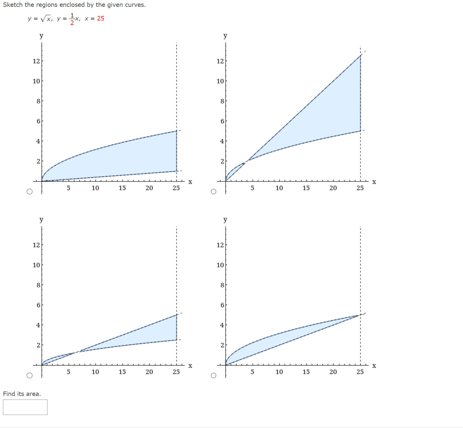 Solved Sketch the regions enclosed by the given curves. | Chegg.com