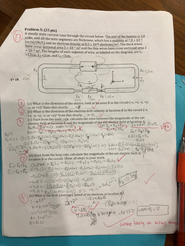 Solved Problem 5: (25 pts) A steady state current runs | Chegg.com