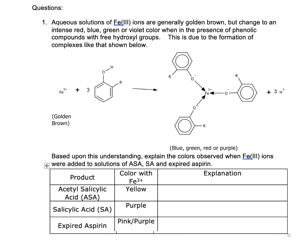 Solved Questions: 1. Aqueous solutions of Fe(ill) ions are | Chegg.com