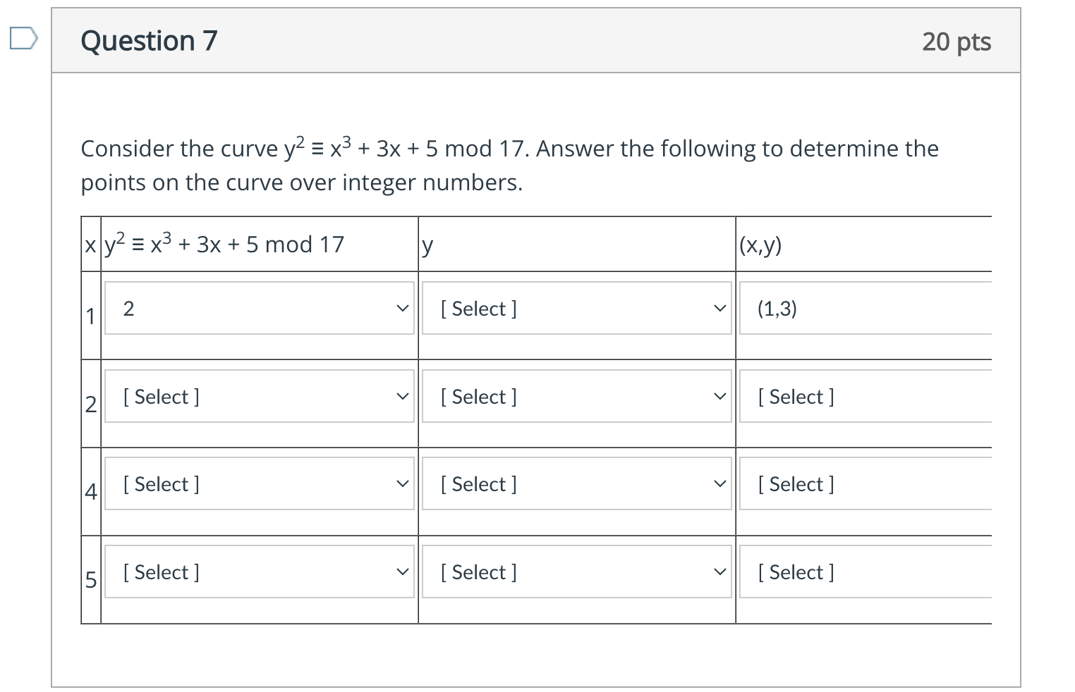 Solved Question 7Consider the curve y2-=x3+3x+5 ﻿mod 17 . | Chegg.com