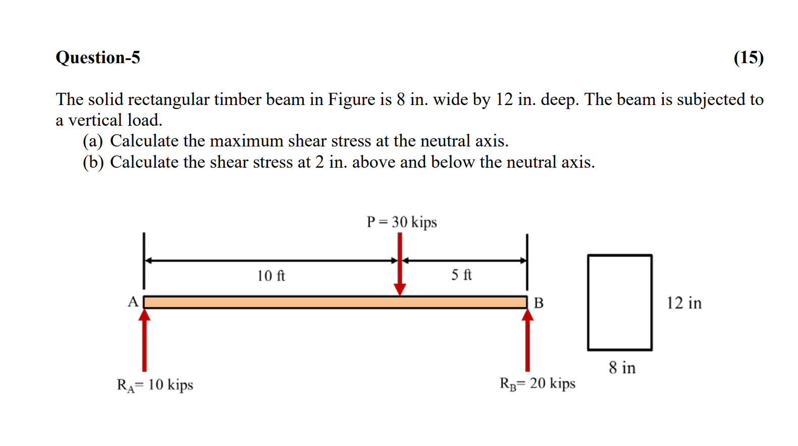 Solved Question-5 (15) The solid rectangular timber beam in | Chegg.com