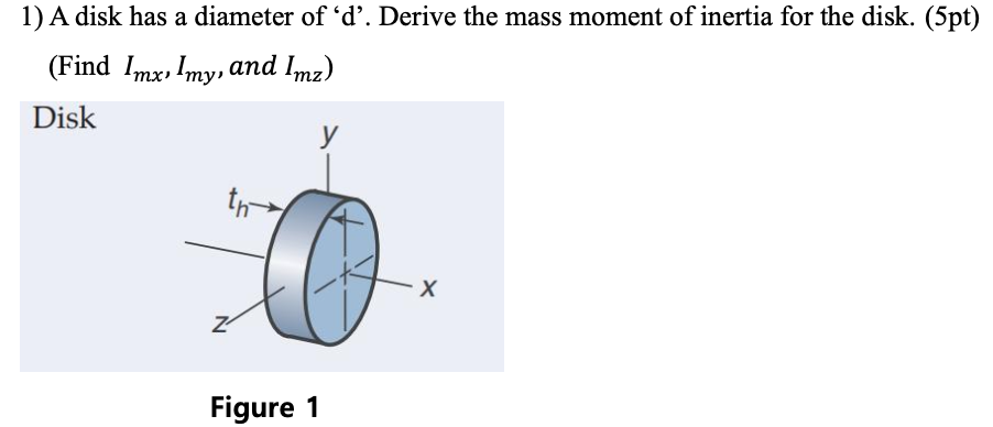 Solved 1) A disk has a diameter of ' d '. Derive the mass | Chegg.com