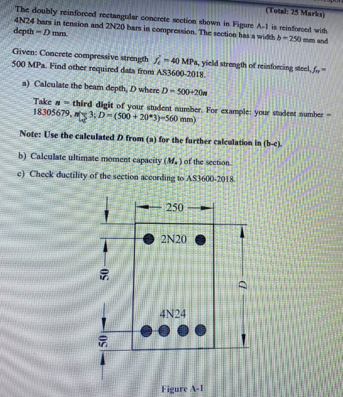 Solved (Total: 25 Marks) The doubly reinforced rectangular | Chegg.com