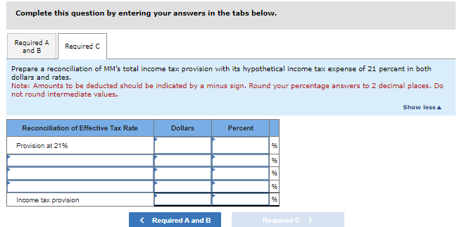 Solved You have been assigned to compute the income tax | Chegg.com