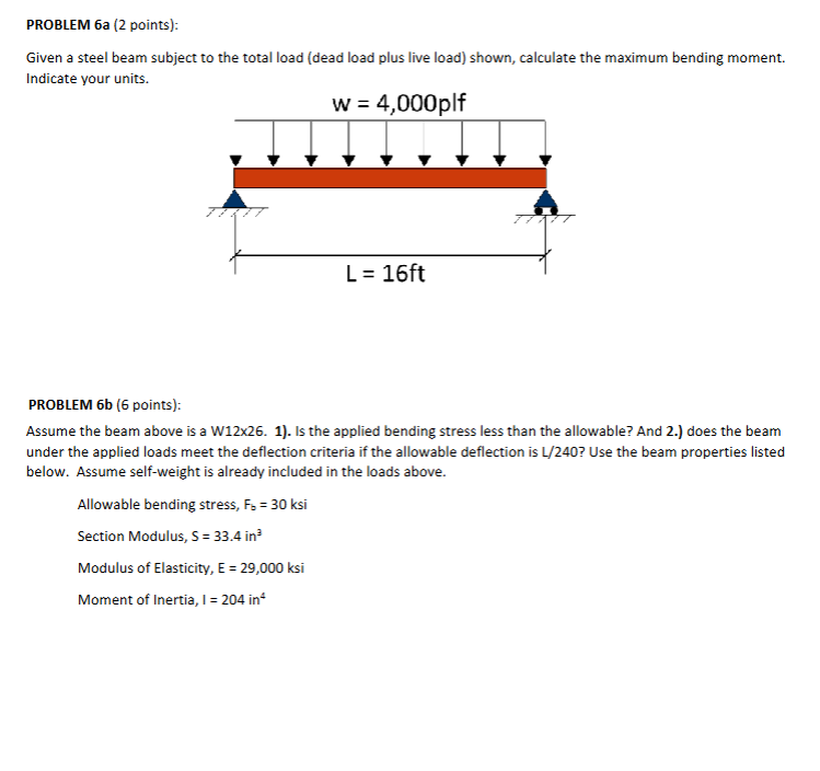 Solved PROBLEM 6a (2 ﻿points):Given a steel beam subject to | Chegg.com